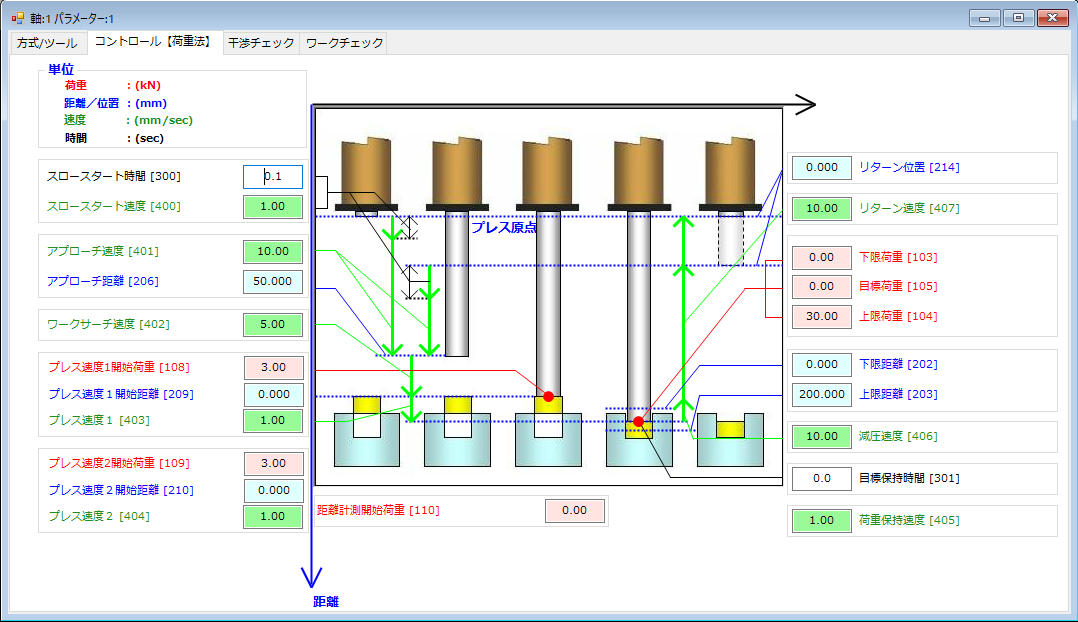 DSP3000│ナットランナー･サーボプレスの第一電通株式会社